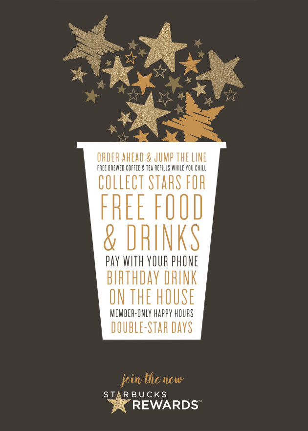 星巴克会员专享积分计划(Starbucks Rewards Program)介绍 【2020.7.23更新:无需使用app支付也可获得星星 ...
