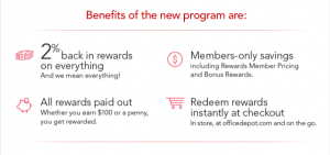 【2017.7更新：刚起飞就坠毁，购买GC限制每季度$200】Office Depot全新奖励计划，所有消费2% Rewards奖励！ | 北美牧羊场